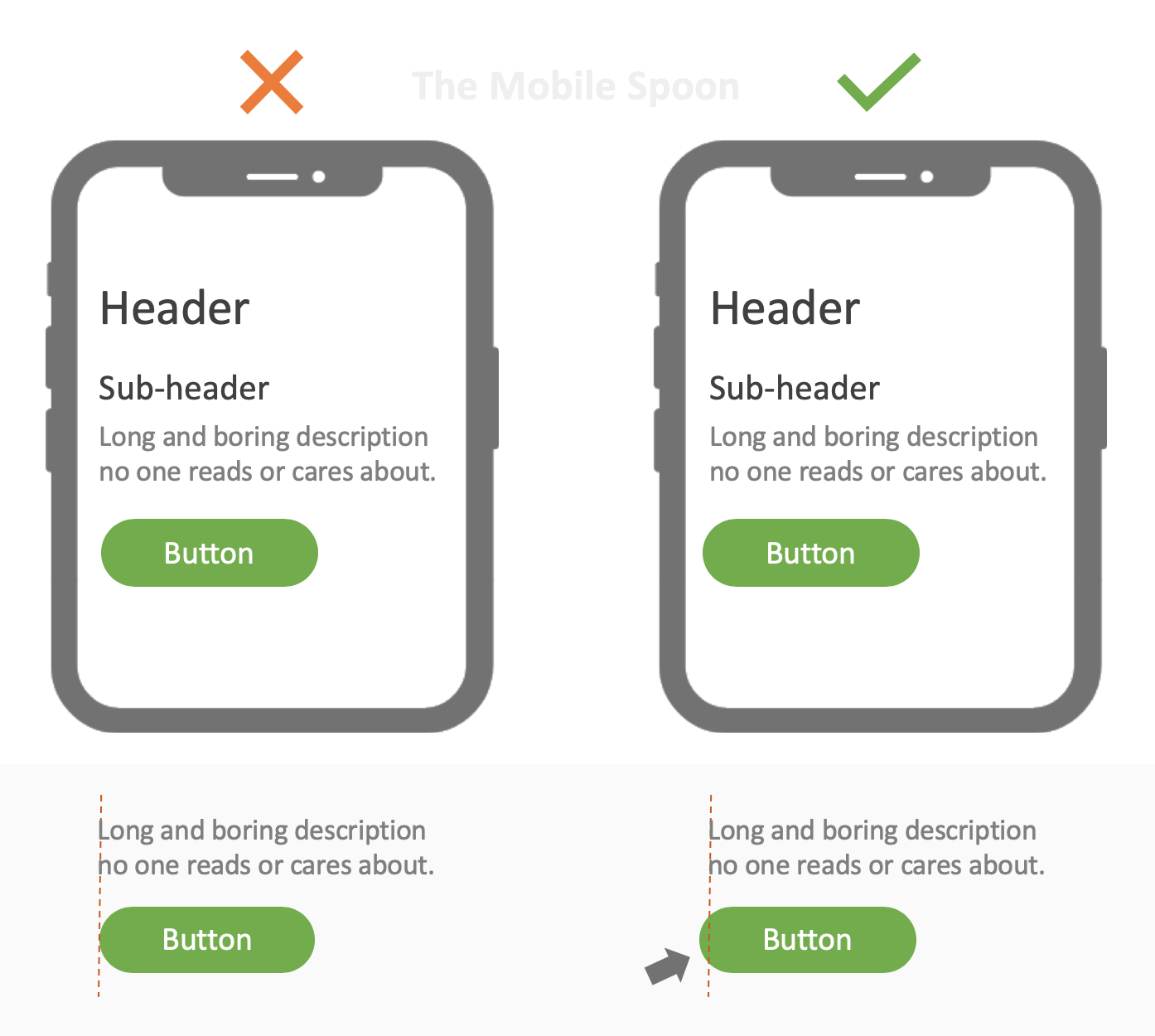 15 Bad UI Design Mistakes and Examples: What should we avoid
