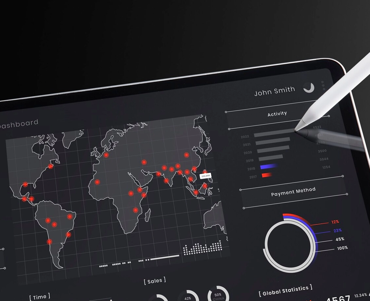 Data visualization best practices for clear, impactful visuals